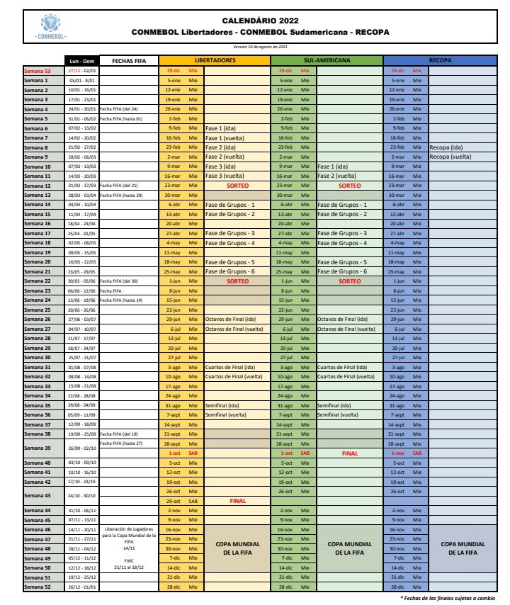 Calendario de la Conmebol para el 2021